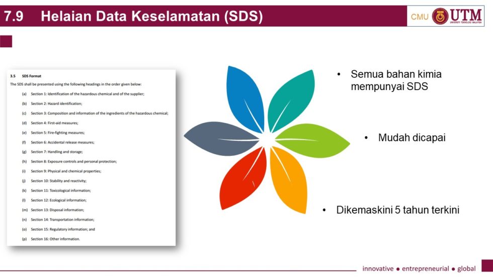 SAFETY & HEALTH AUDIT CHECKLIST | CHEMICAL MANAGEMENT UNIT