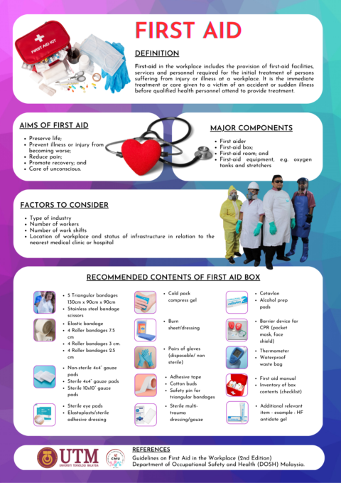 Infographic | CHEMICAL MANAGEMENT UNIT