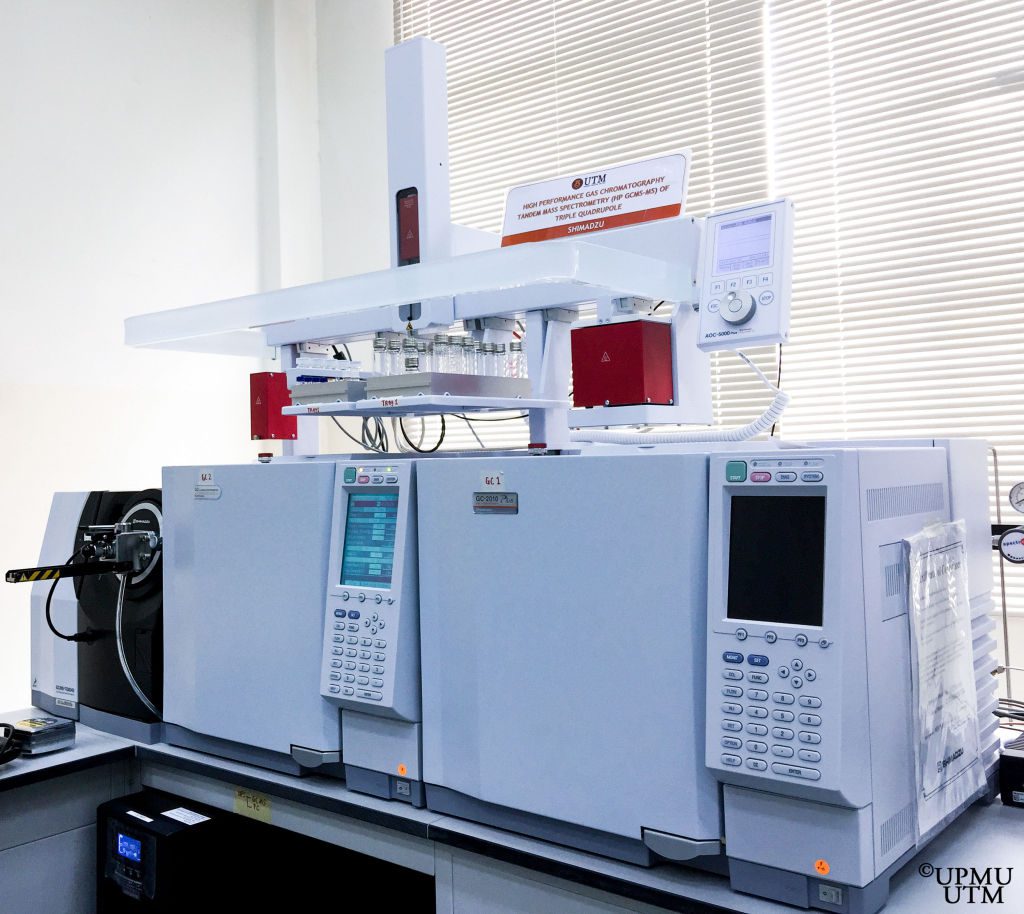 GCMS | High Performance Gas Chromatography Tandem Mass Spectrometry of ...