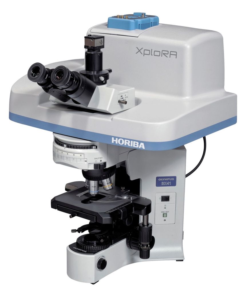 RAMAN-AFM| Raman Xplora Plus | UNIVERSITY LABORATORY MANAGEMENT CENTRE