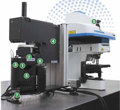 RAMAN-AFM| Raman Xplora Plus | UNIVERSITY LABORATORY MANAGEMENT CENTRE