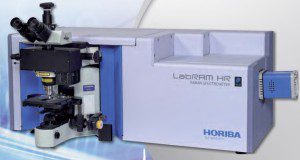 RAMAN | Raman LabRAM HR Evolution | UNIVERSITY LABORATORY MANAGEMENT CENTRE
