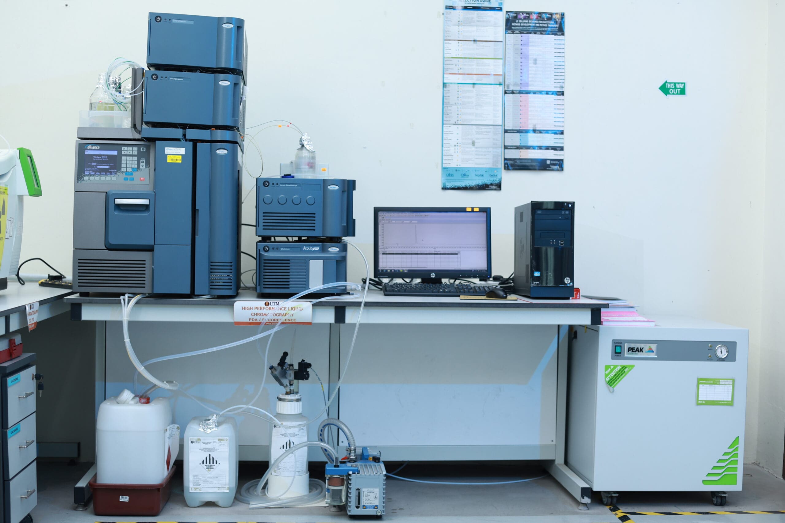 HPLC wth Photodiod Array, Fluorescense & Qda Detector | UNIVERSITY ...
