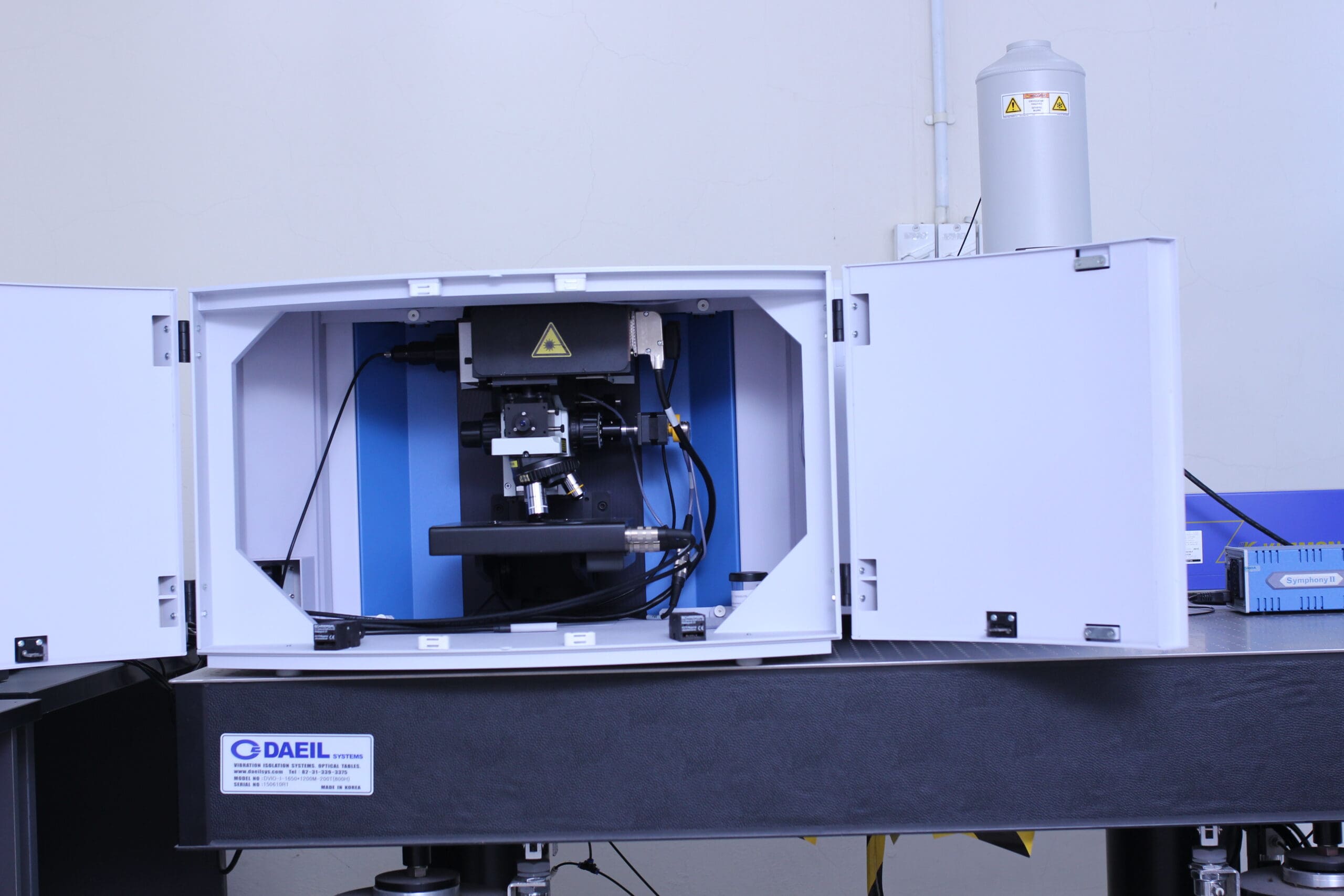 (Draft) RAMAN LABRAM HR EVOLUTION (RAMAN) | UNIVERSITY LABORATORY ...